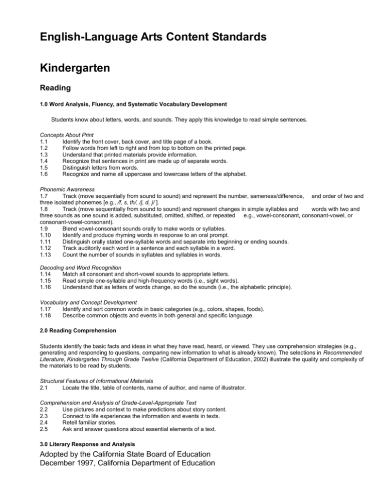 Kindergarten Standards Kindergarten Standards