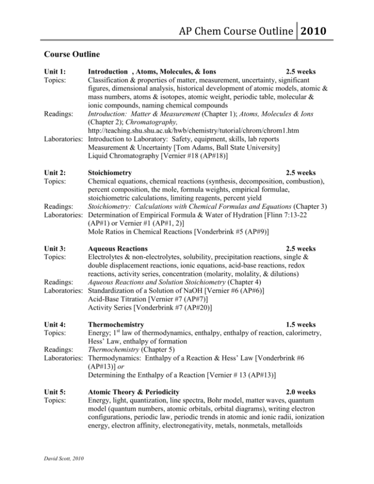 AP Chem Course Outline
