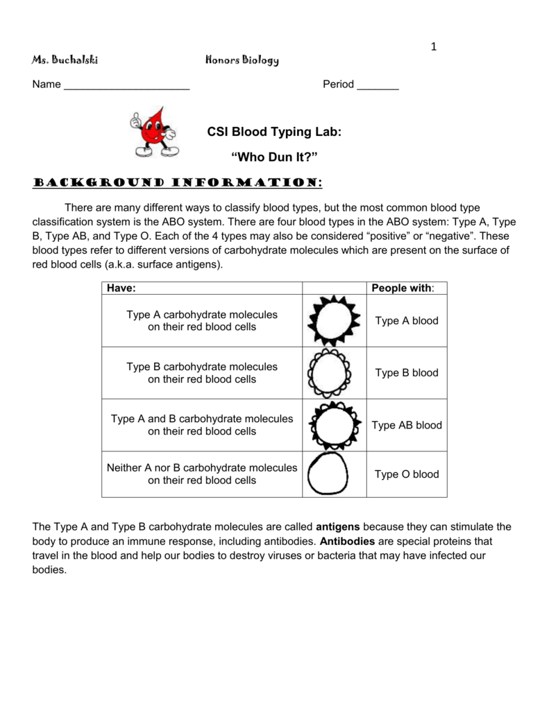 Blood Typing Lab