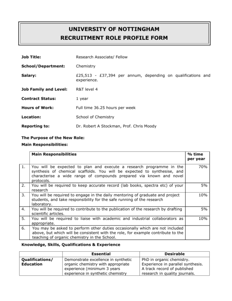 Job Description Role Profile Jobs