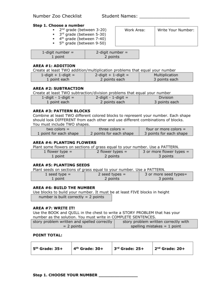 Number Zoo Checklist
