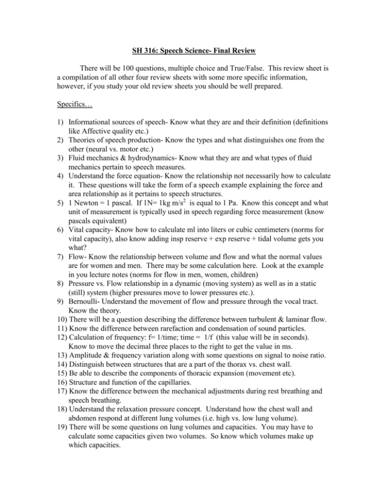SH 316 Speech Science
