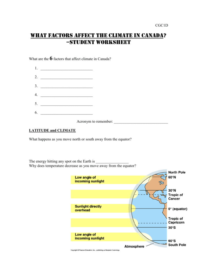 Unit What Factors Affect Climate In Canada Student Unit What Factors Affect Climate In Canada Student