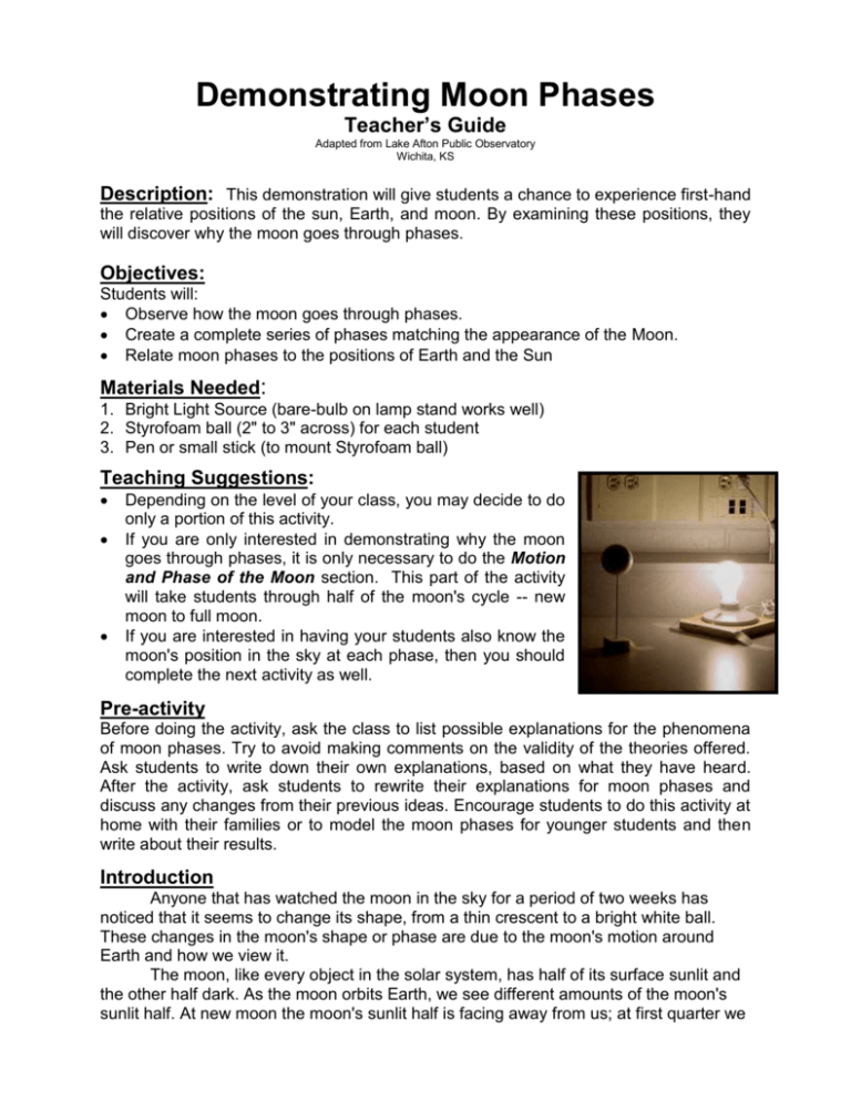 Phases Of The Moon Flip Book