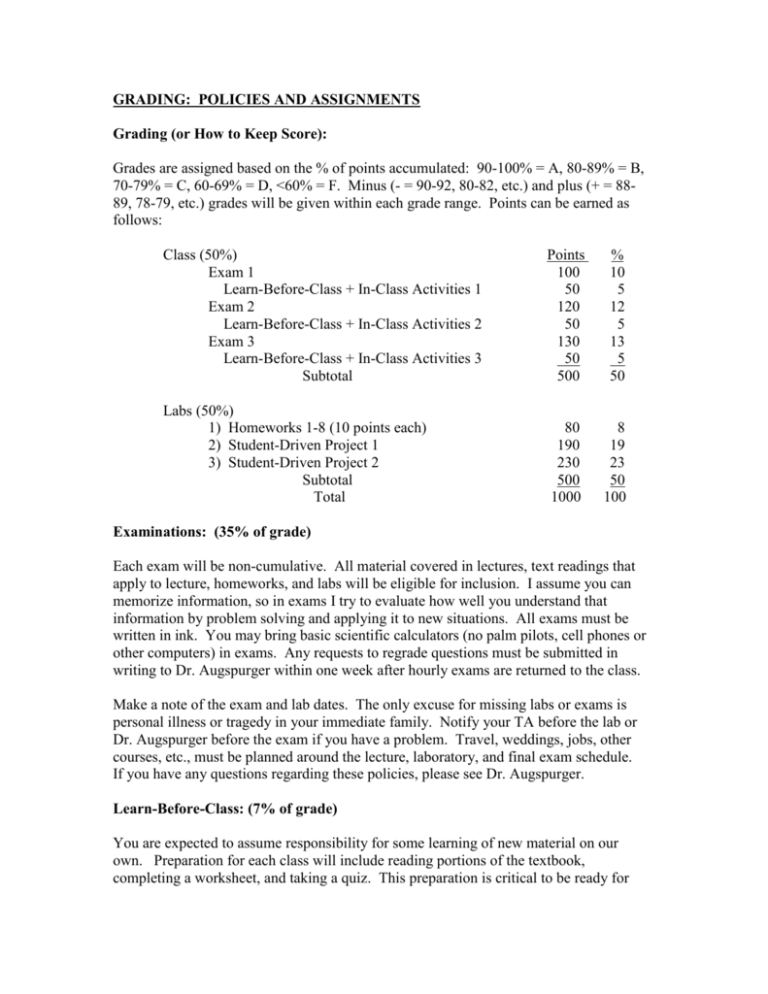 Grading Policy