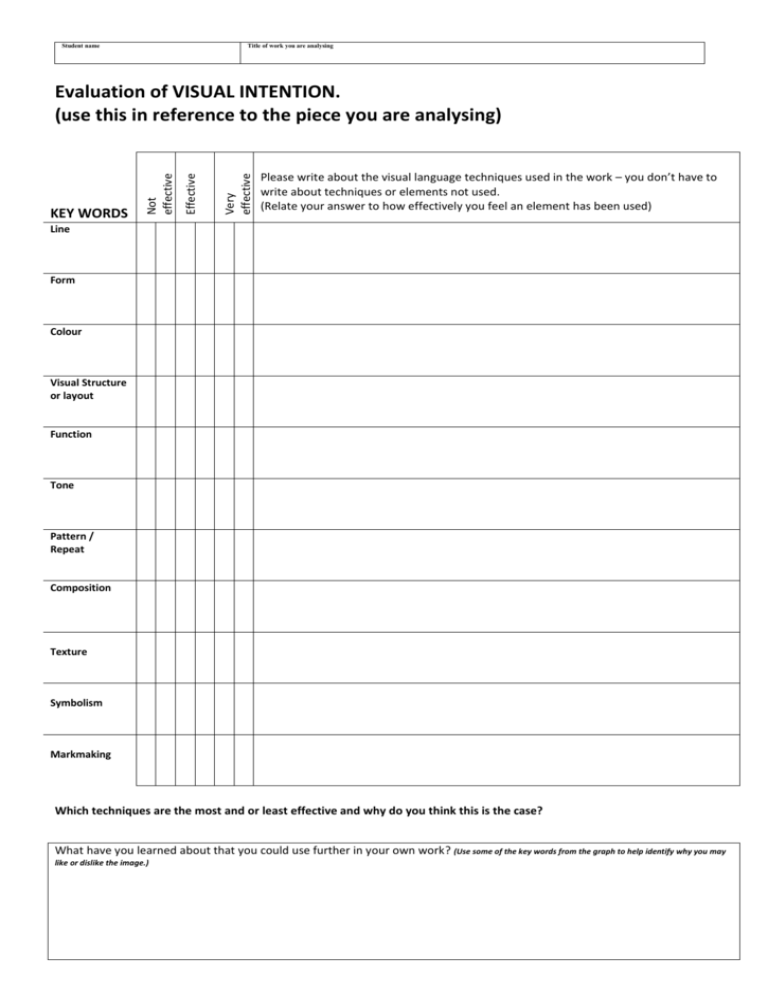 Analysis Of VISUAL LANGUAGE Analysis Of VISUAL LANGUAGE