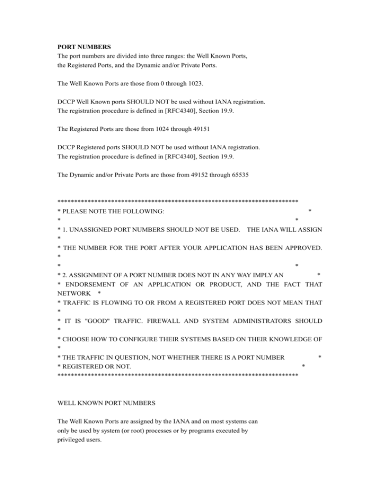 PORT NUMBERS
