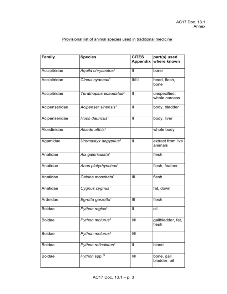 Doc Cites Doc Cites