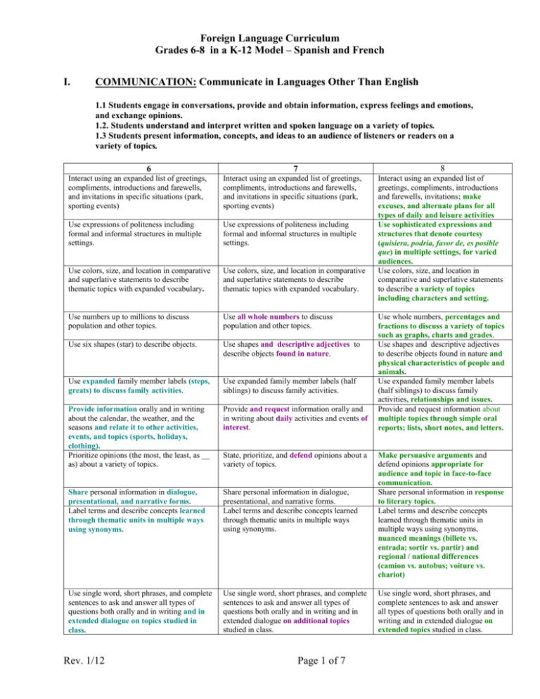 Elementary Foreign Language Curriculum Elementary Foreign Language Curriculum