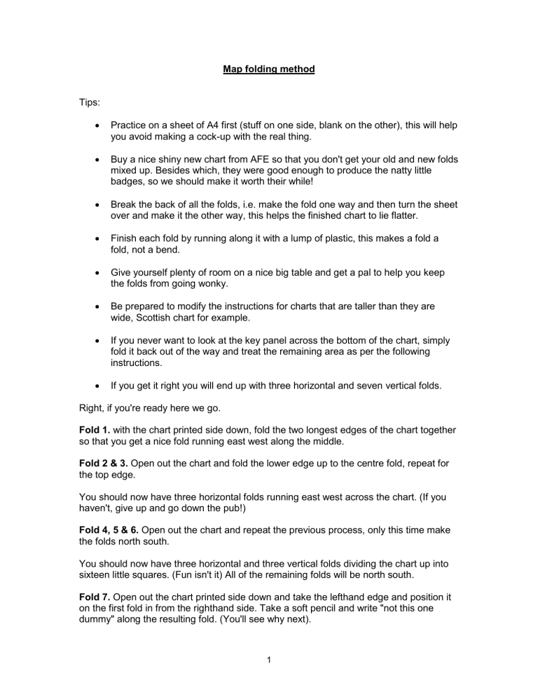 Map folding method