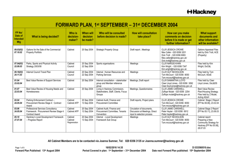 Forward Plan Published Forward Plan Published