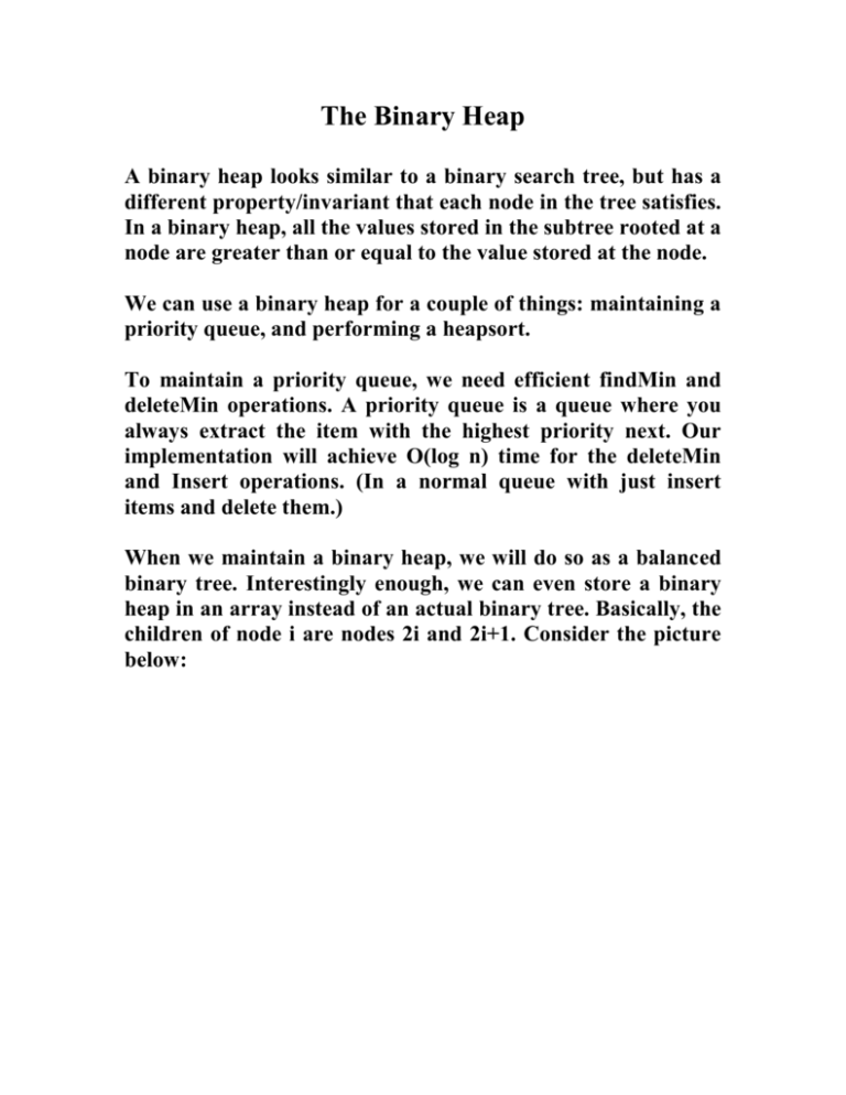 The Binary Heap 