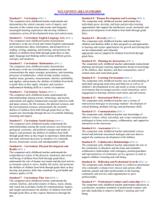 Revised Illinois Professional Teaching Standards