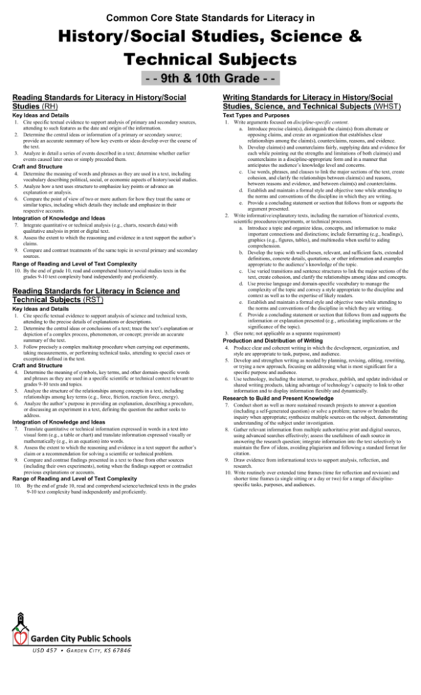 Common Core State Standards For Literacy In History Social Common Core State Standards For Literacy In History Social