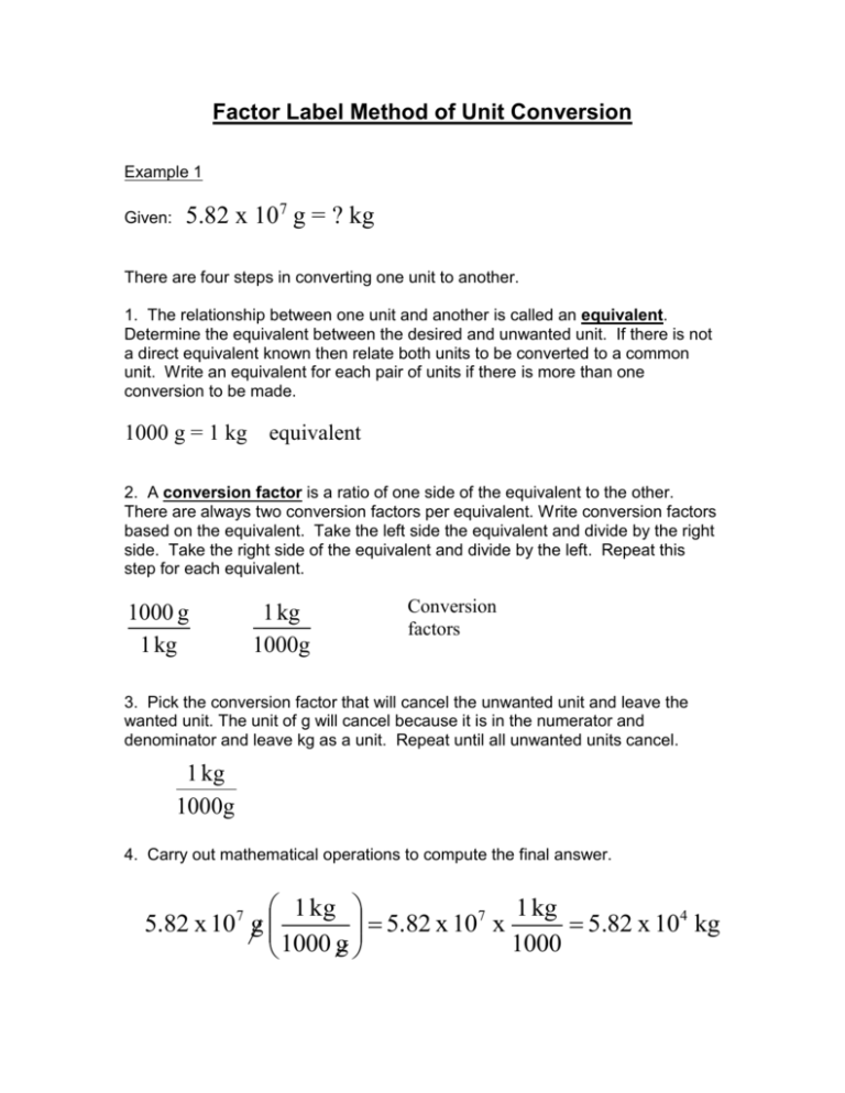 Factor Label Method Of Unit Conversion