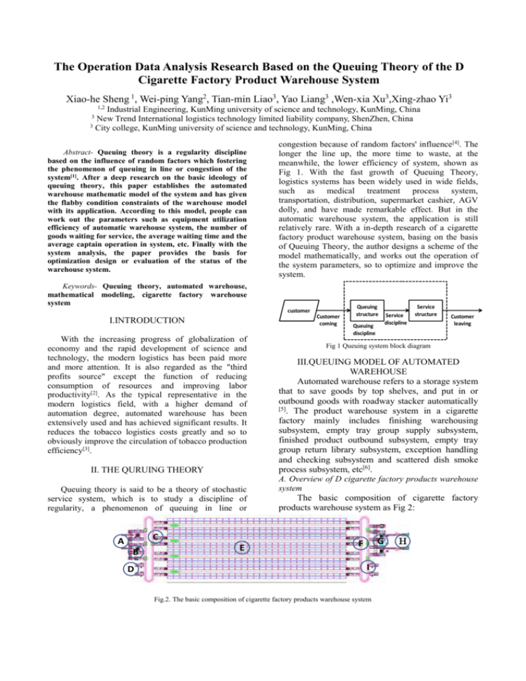 The Operation Data Analysis Research Based on the Queue Theory