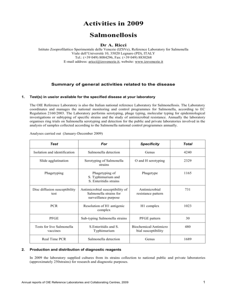 Disease Name disease-name
