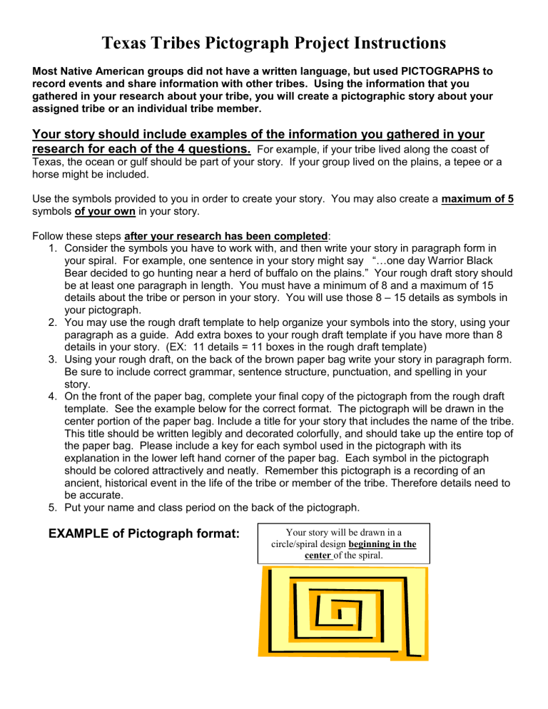 Texas Tribes Pictograph Project Instructions