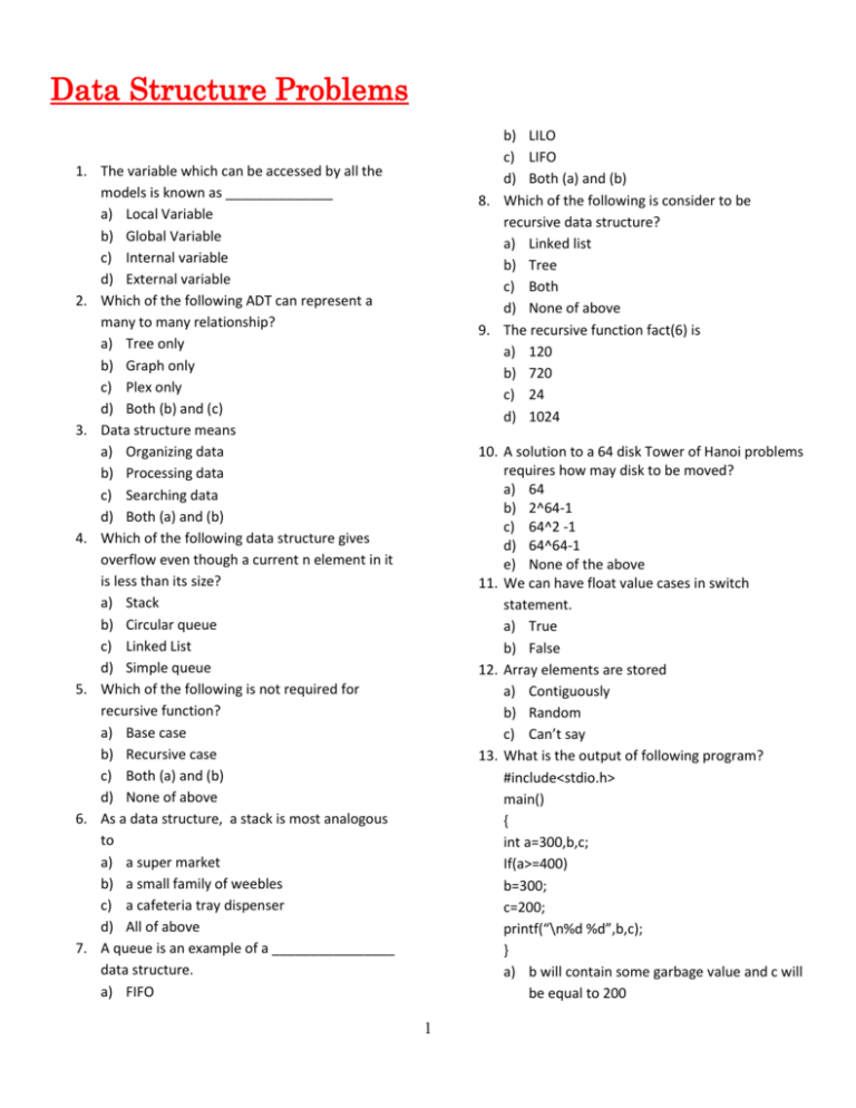 Data Structure objective And Subjective Questions