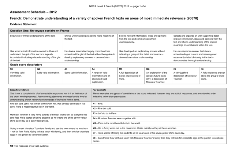 NCEA Level 1 French 90878 2012 Assessment Schedule NCEA Level 1 French 90878 2012 Assessment Schedule