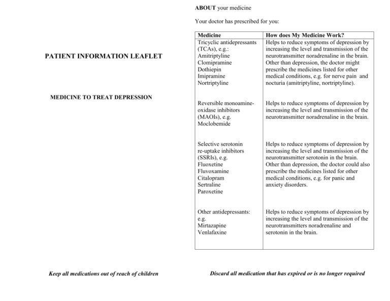 PATIENT INFORMATION ON
