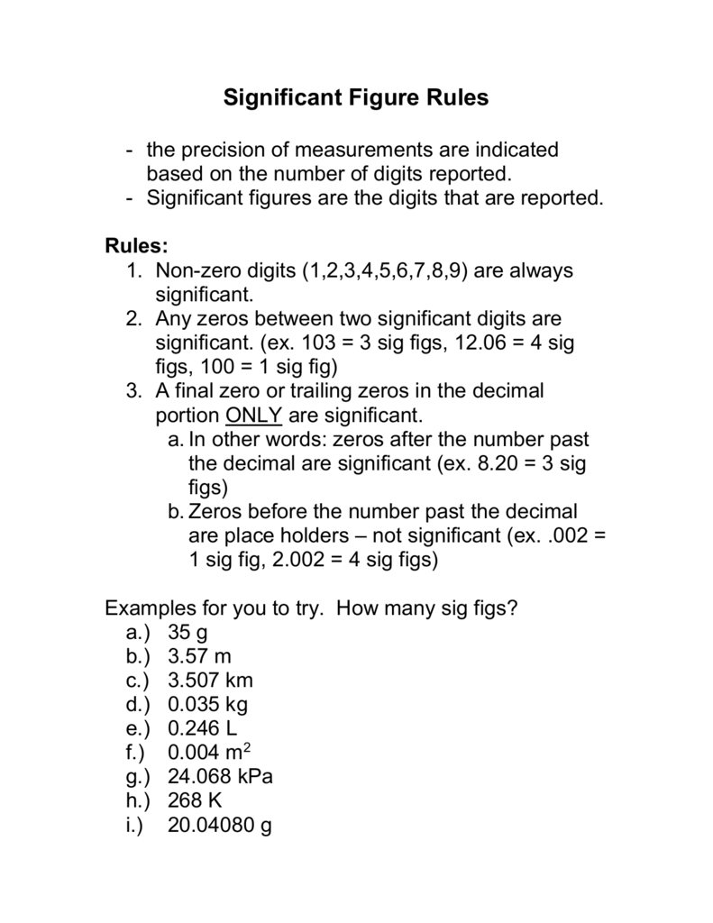 Significant Figure Rules