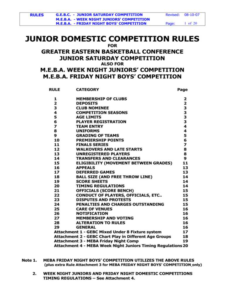 Junior Domestic Competition Rules