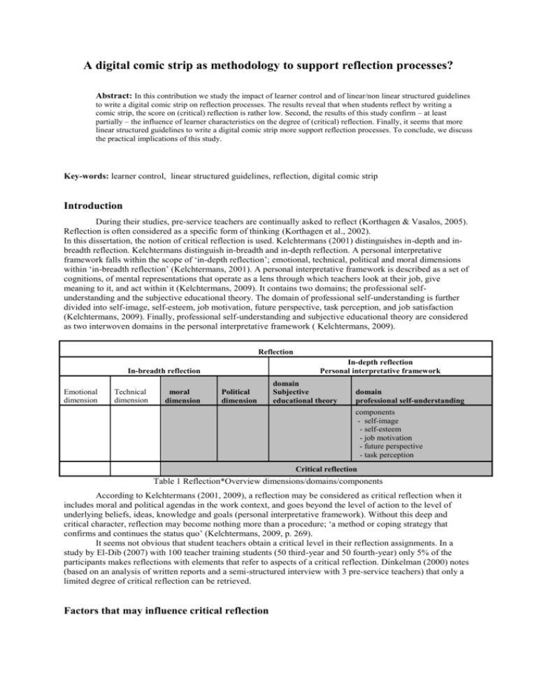 A digital comic strip as methodology to support reflection processes