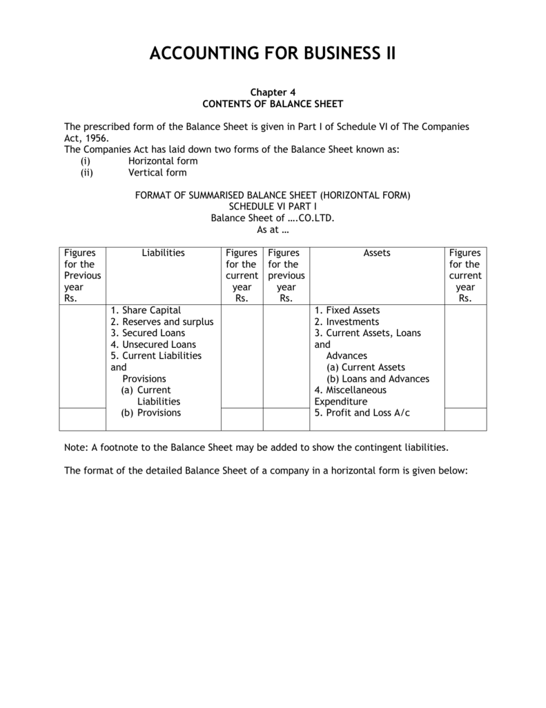 Schedule Vi Of Companies Act 1956 Balance Sheet Format Hagalazrobtowner Schedule Vi Of Companies Act 1956 Balance Sheet Format Hagalazrobtowner