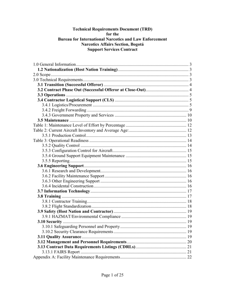 Technical Requirements Structure