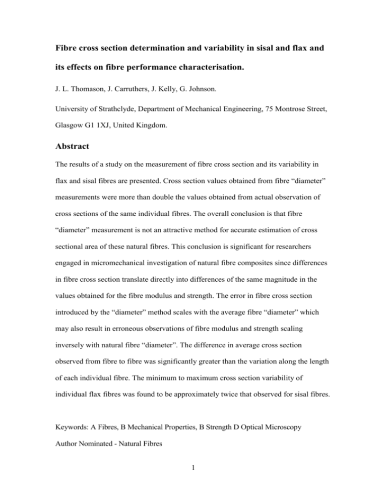 Fibre cross section determination and variability in sisal and flax