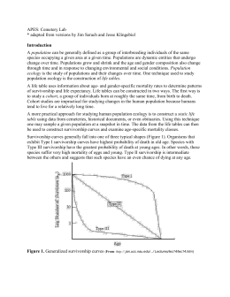 Graph & Interpret Survivorship Curves