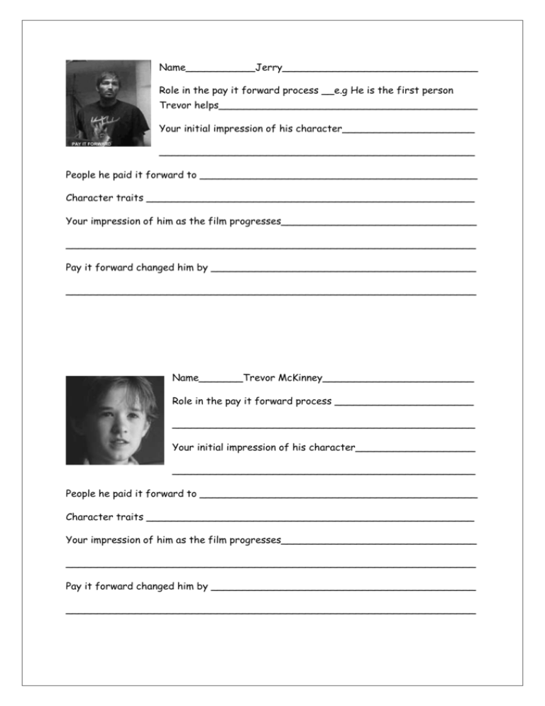 Character Profile Worksheet Character Profile Worksheet