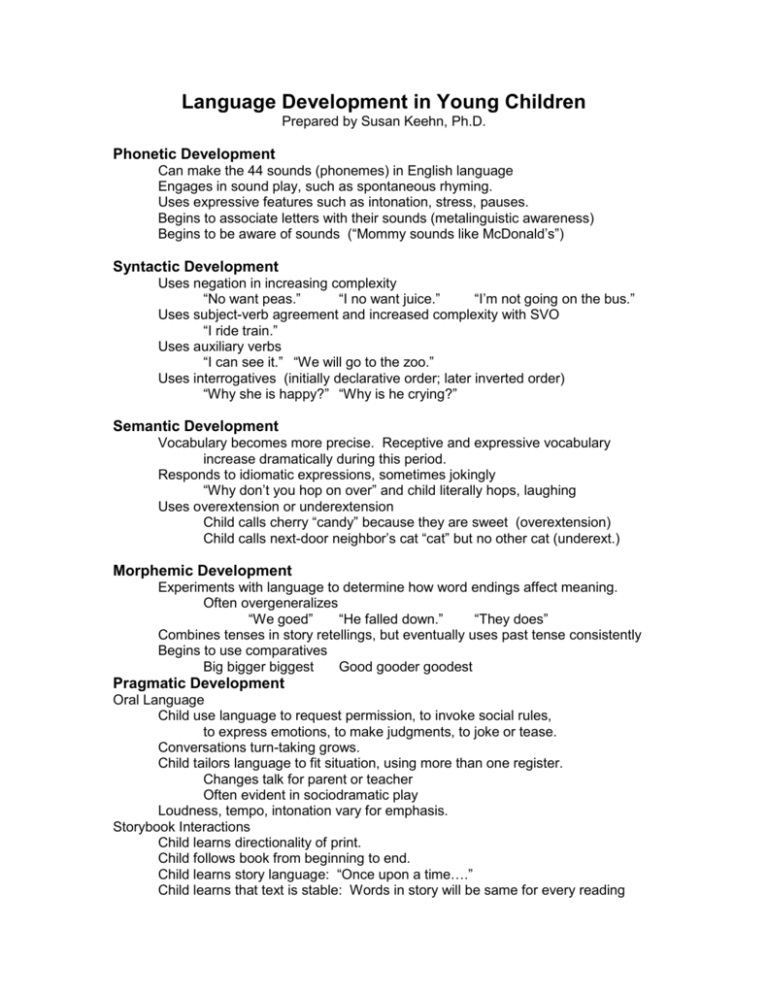 Oral Language Development Overview