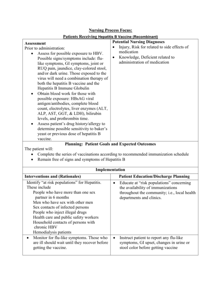 PROTOTYPE DRUG: Interferon alfa 2 (Roferon