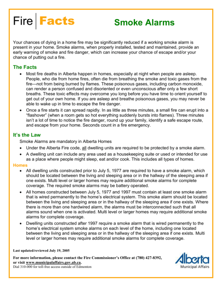 Smoke Alarms are mandatory in Alberta Homes