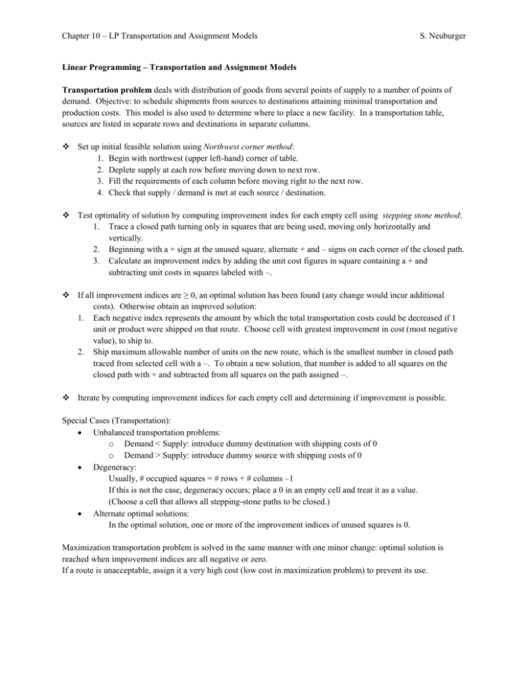 Assignment Model