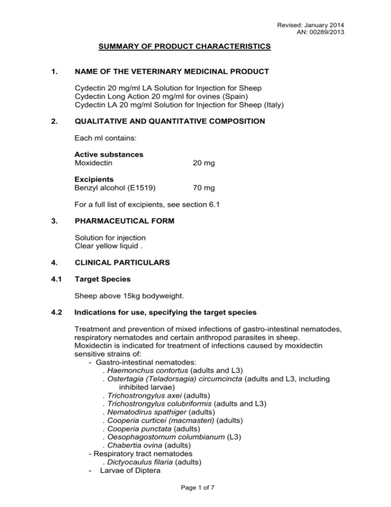 Summary Of Product Characteristics