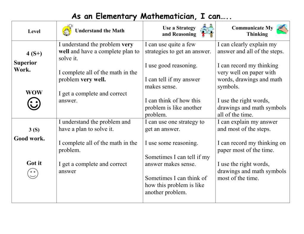 Elementary Math Rubric For Student Use