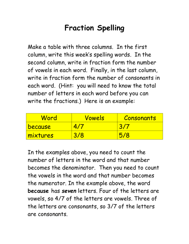 Fraction Spelling