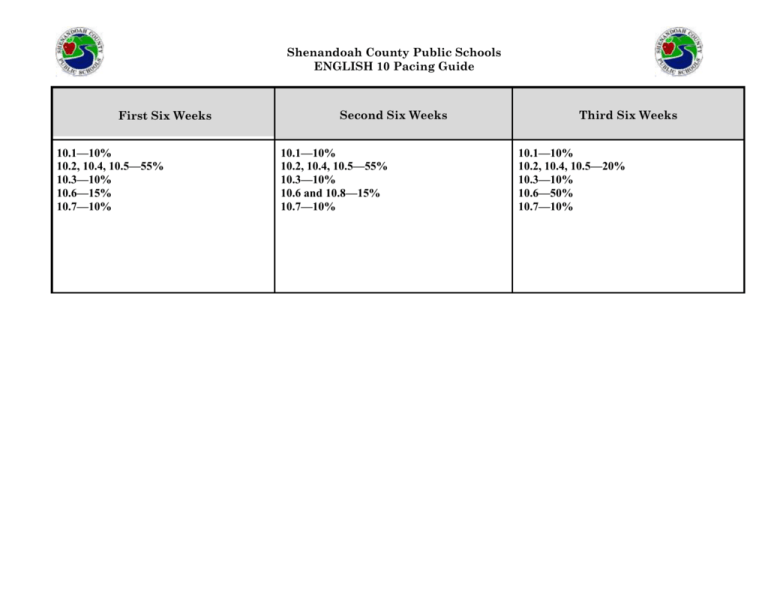 8th Grade Math Quarterly Curriculum Mapping 8th Grade Math Quarterly Curriculum Mapping