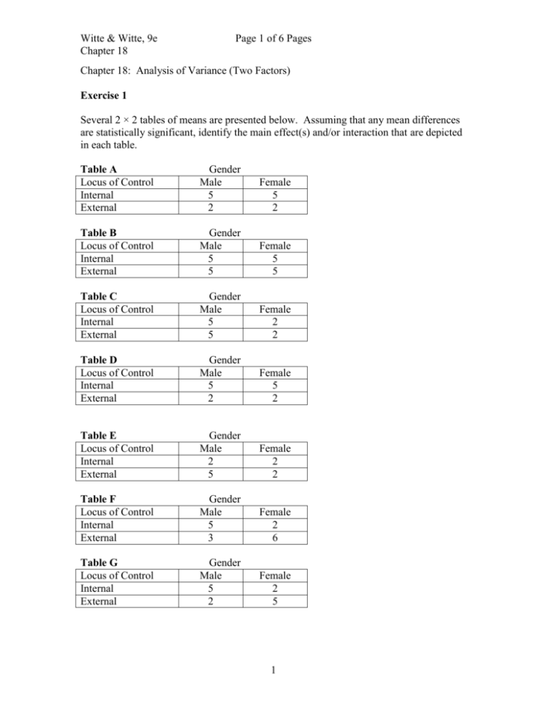 Chapter 8: Populations, Samples, and Probability