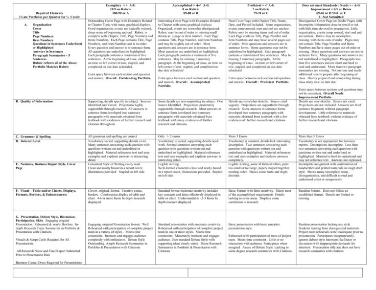 Student Journal Or Project Name Student Journal Or Project Name