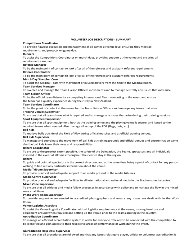 position-descriptions