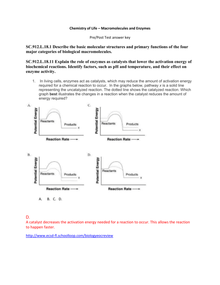 Chemistry Of Life Test Answer Key Chemistry Of Life Test Answer Key