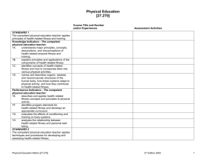 Revised Illinois Professional Teaching Standards