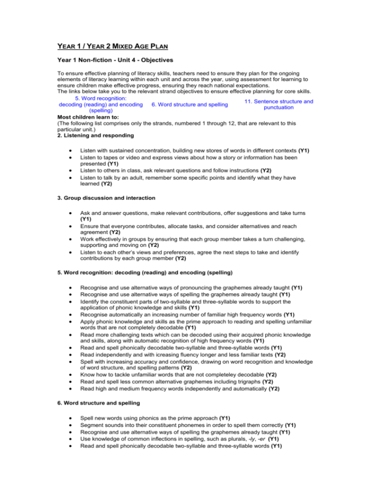Year 1 Non fiction Unit 4 Objectives Year 1 Non fiction Unit 4 Objectives