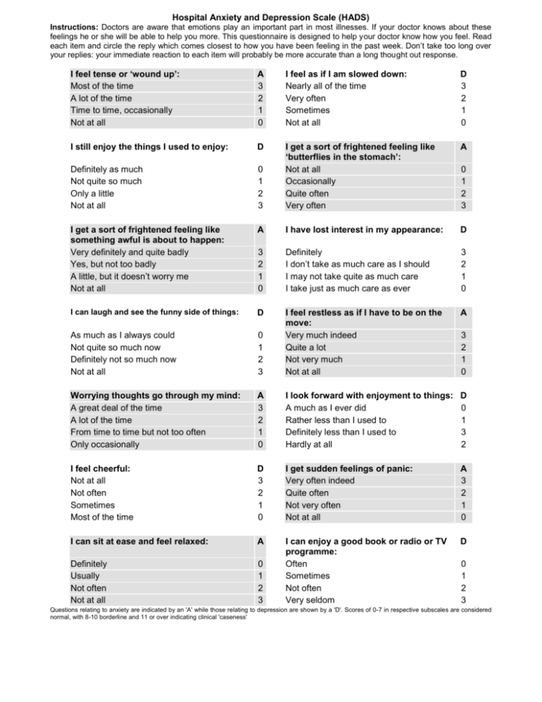 Hospital Anxiety And Depression Scale HADS Hospital Anxiety And Depression Scale HADS
