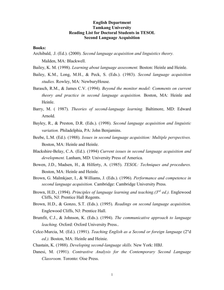 Reading List Reading List