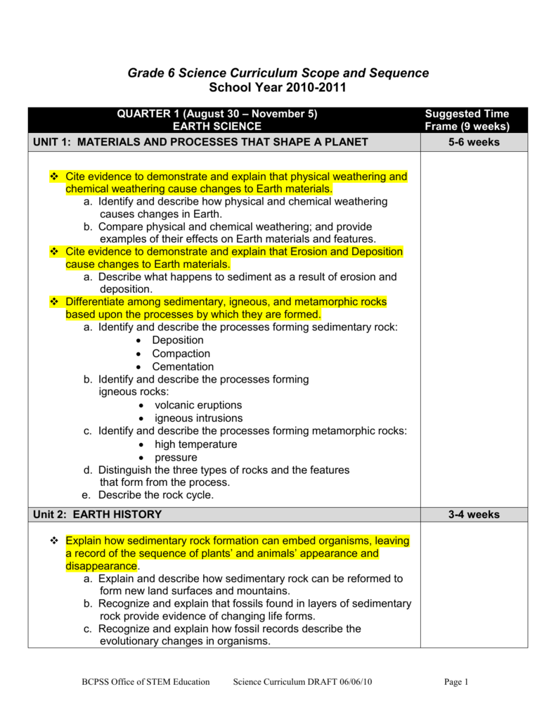 Grade 8 Science Scope And Sequence